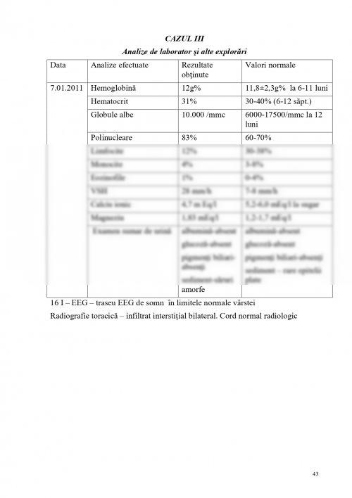 Atestat Îngrijirea copiilor cu convulsii febrile | Atestat Asistență ...