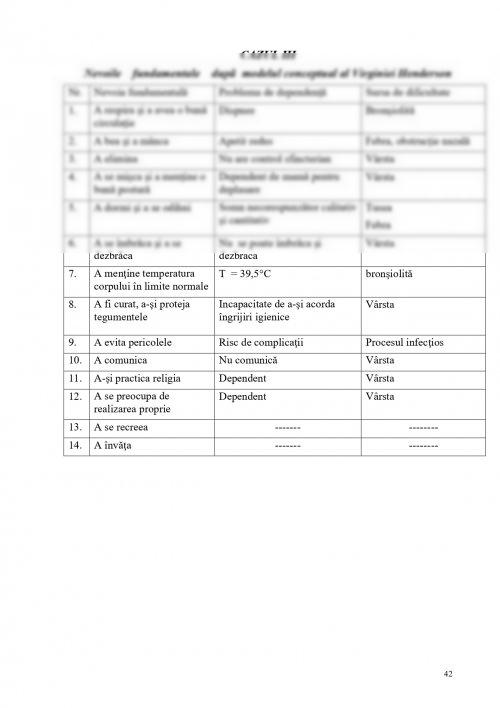 Atestat Îngrijirea copiilor cu convulsii febrile | Atestat Asistență ...